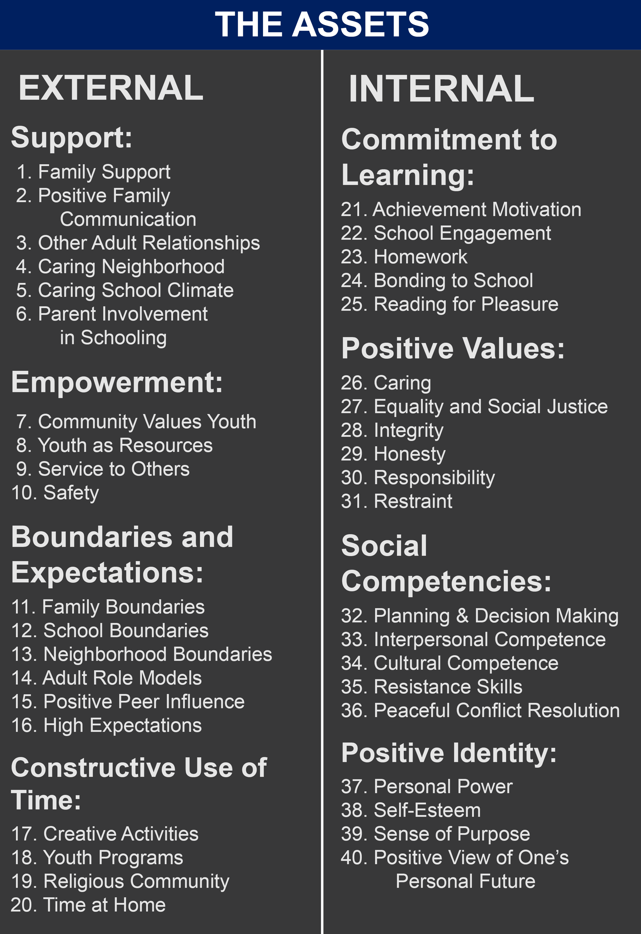 Positive Outcomes – JeffreyButts.net