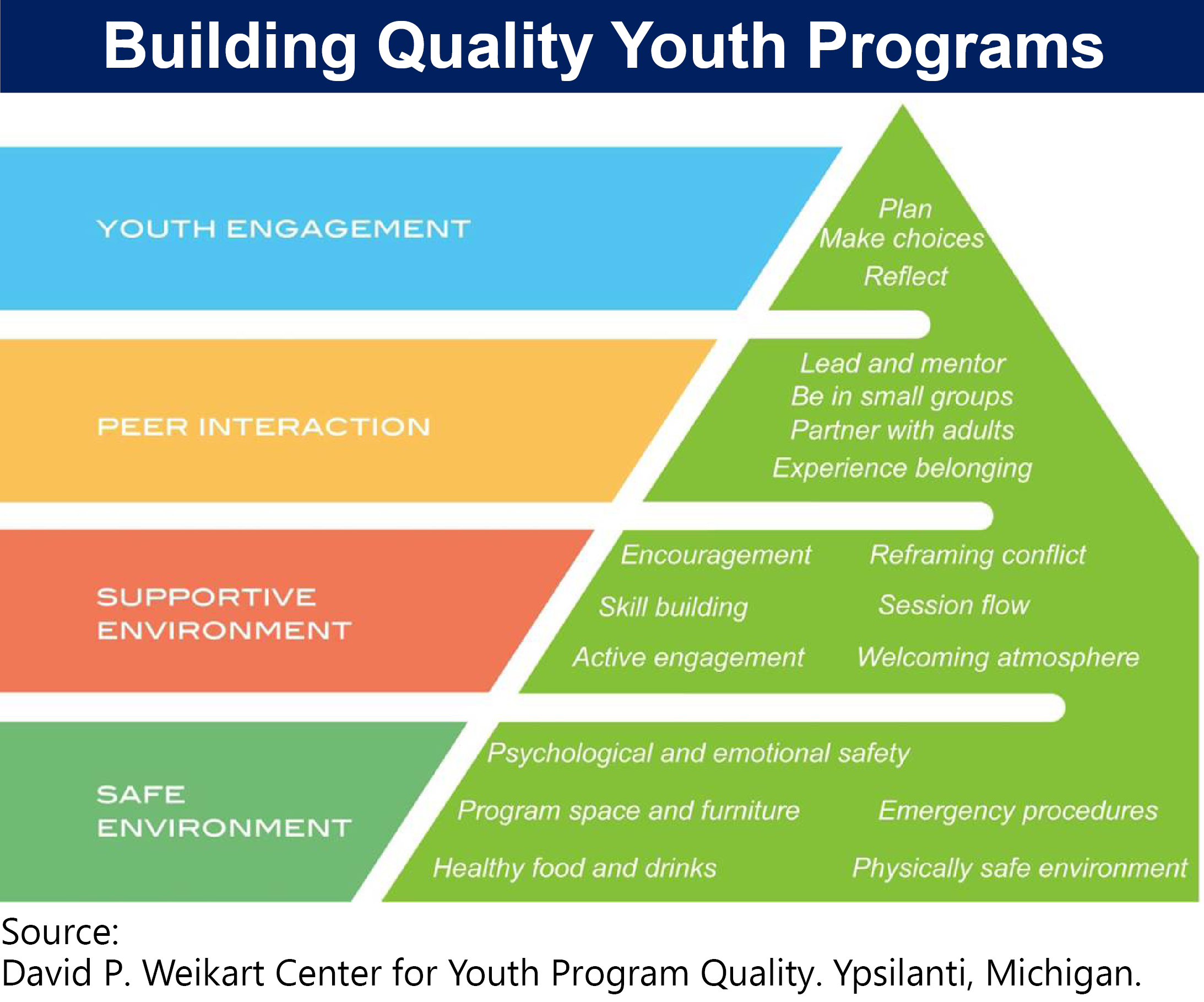 Positive Outcomes – JeffreyButts.net